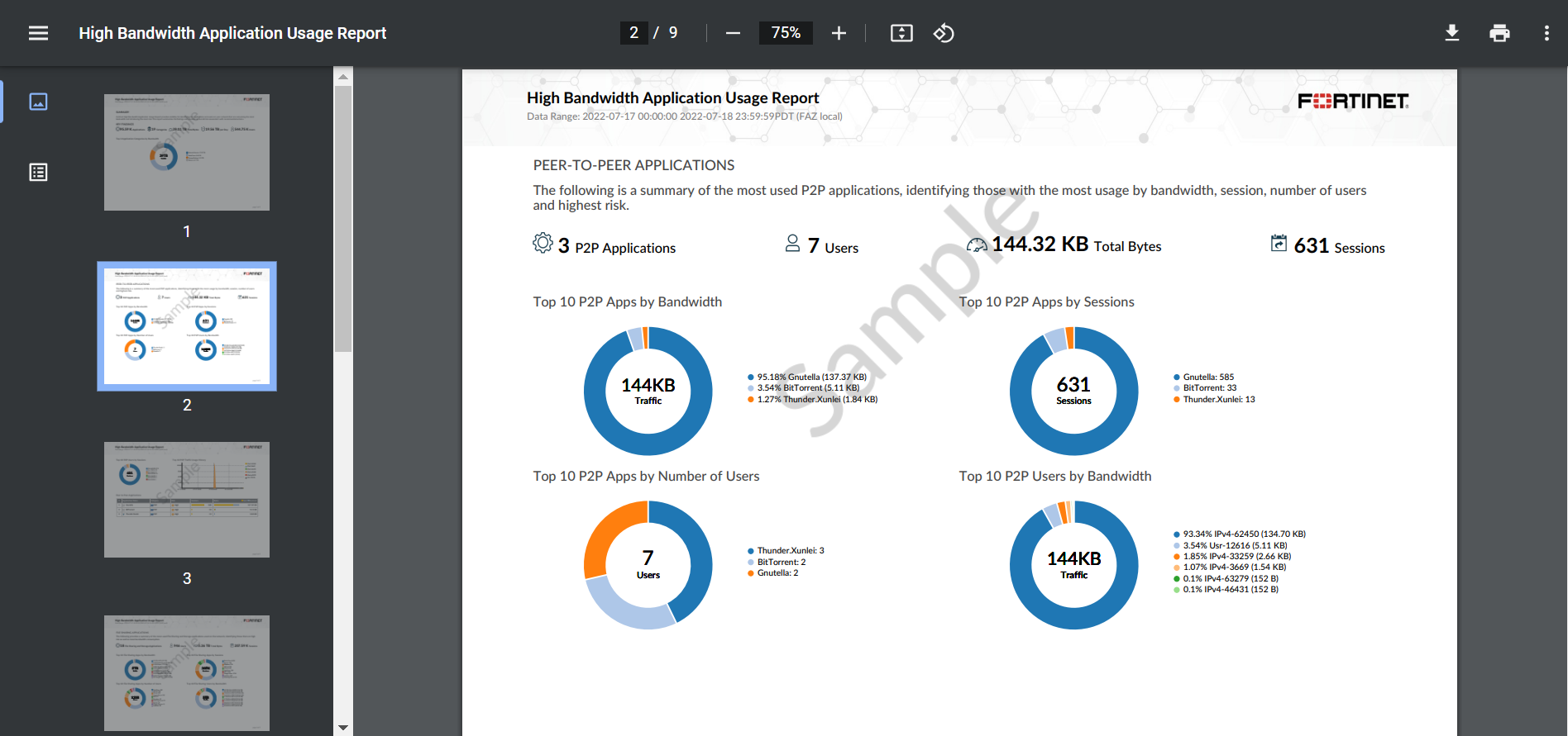 SD-WAN New Features | FortiGate / FortiOS 7.2.0 | Fortinet Documentation Library